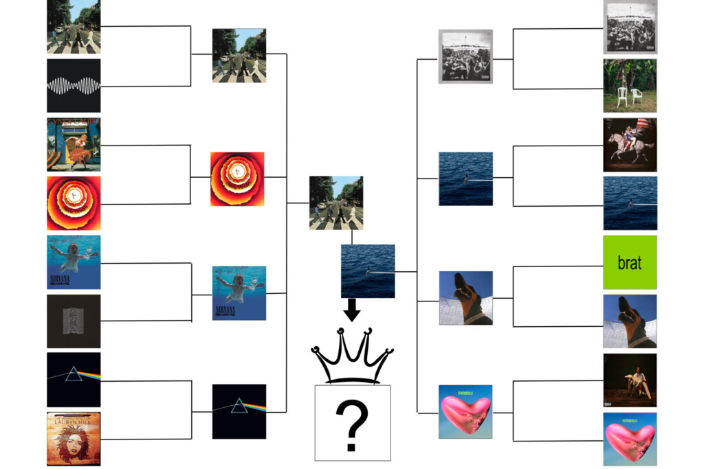 Cover Clash – FINALE: kulturnews sucht das beste Artwork aller Zeiten ...